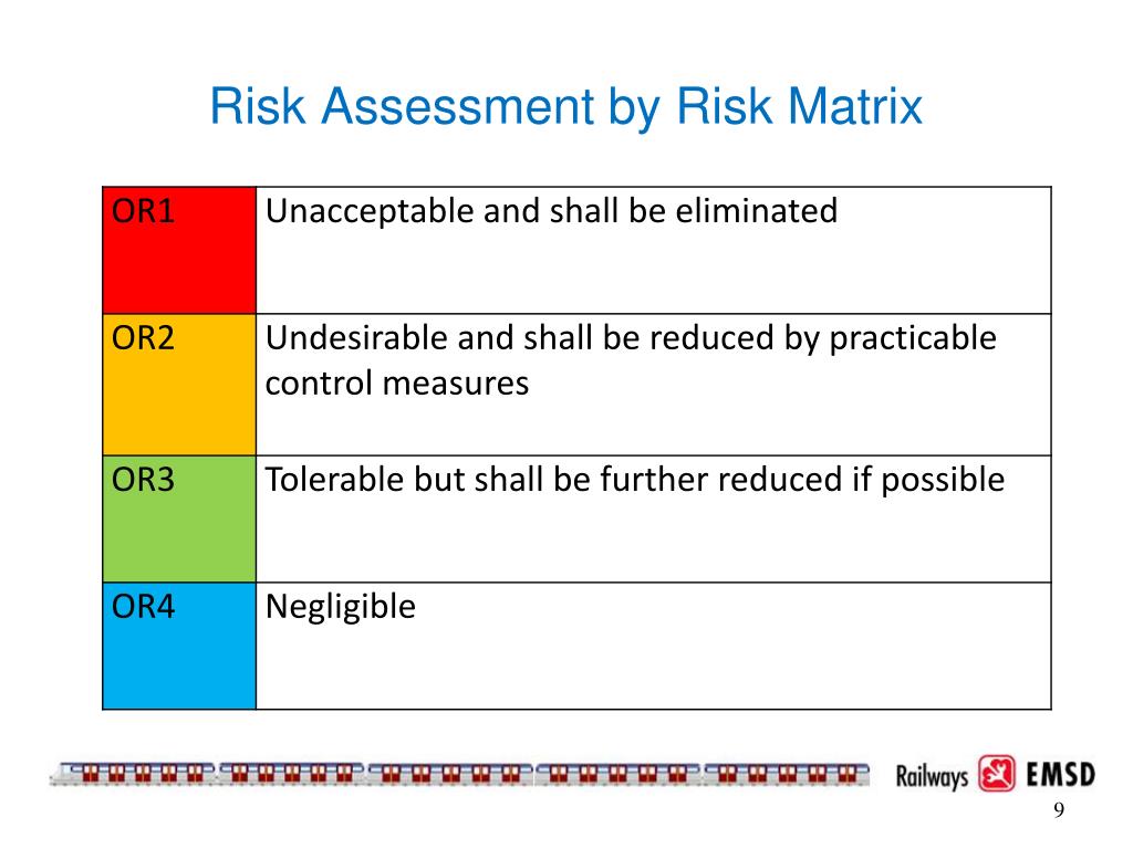 PPT - 23 rd International Railway Safety Conference Managing Human ...