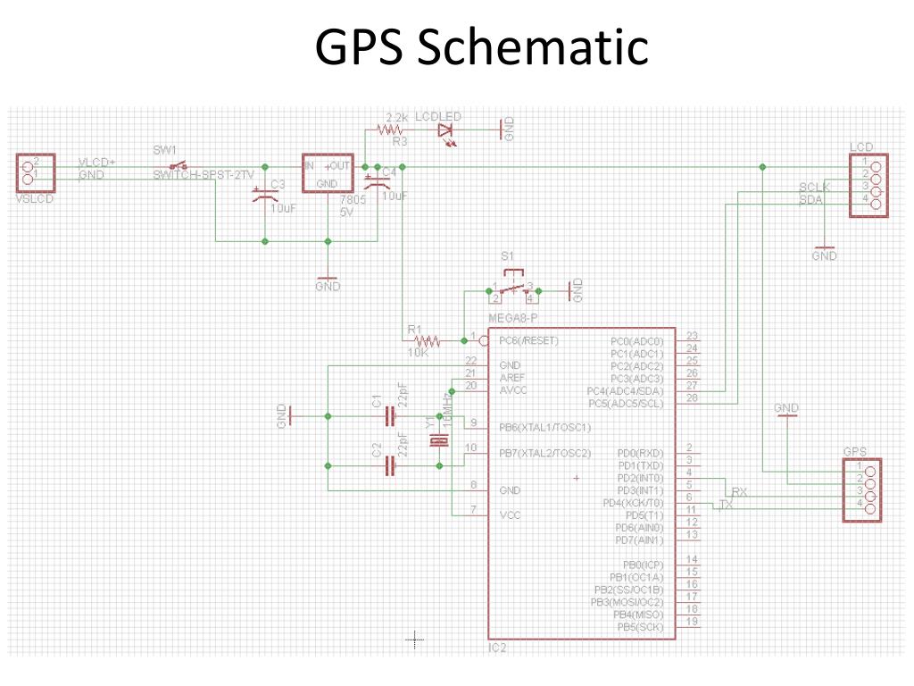 PPT - GROUP 13 OSCAR CEDENO CESAR ROMERO CAMILO ROMERO PowerPoint ...