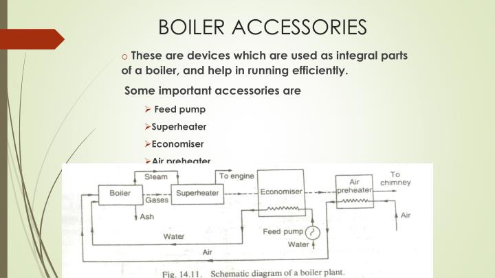 PPT - BOILER MOUNTINGS AND ACCESSORIES PowerPoint Presentation - ID:2668694