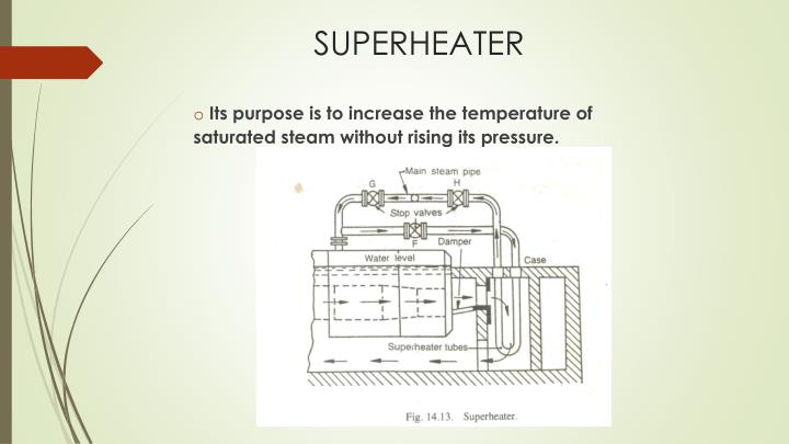 PPT - BOILER MOUNTINGS AND ACCESSORIES PowerPoint Presentation - ID:2668694