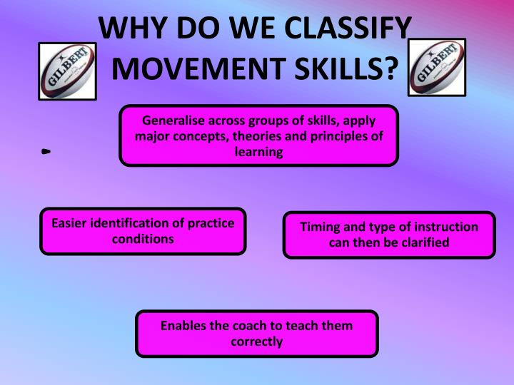 PPT - CLASSIFICATION OF SKILLS PowerPoint Presentation - ID:2668870