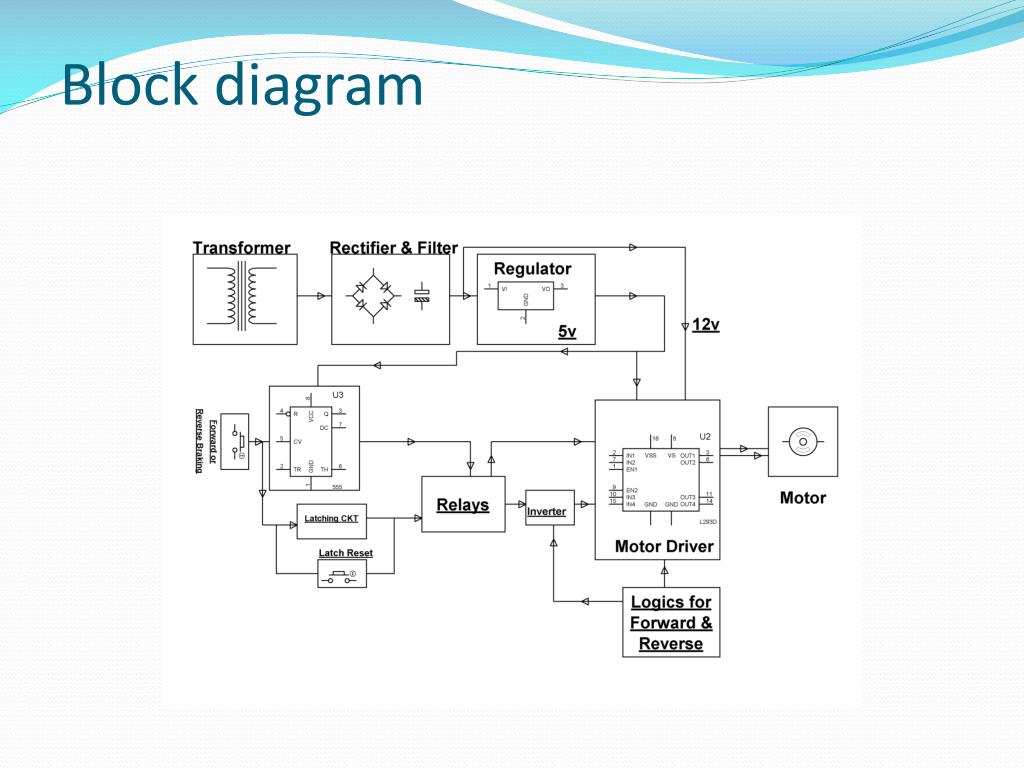 PPT - FOUR QUADRANT DC MOTOR SPEED CONTROL WITHOUT MICROCONTROLLER ... PPT - FOUR QUADRANT DC MOTOR SPEED CONTROL WITHOUT MICROCONTROLLER ...