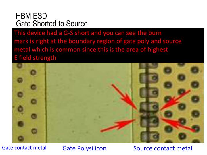 PPT - EOS (Electrostatic Overstress) PowerPoint Presentation - ID:2669577