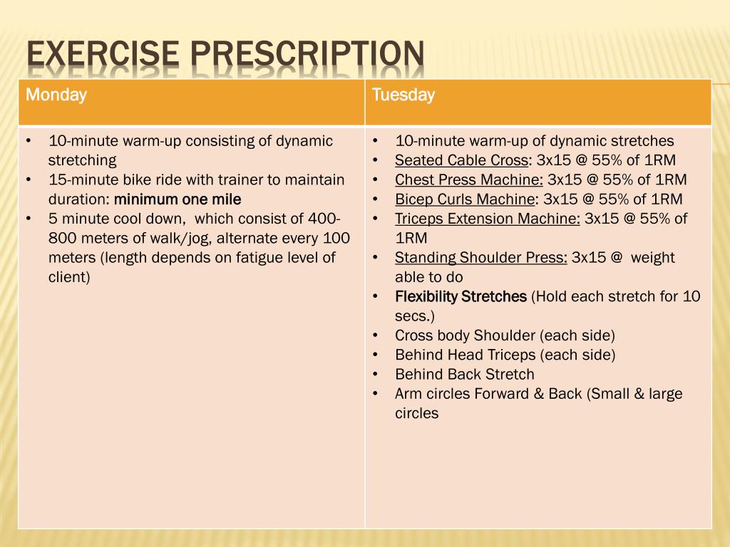 PPT - Overweight & Obesity in ADHD Children By Cody Hawk & Jake ...