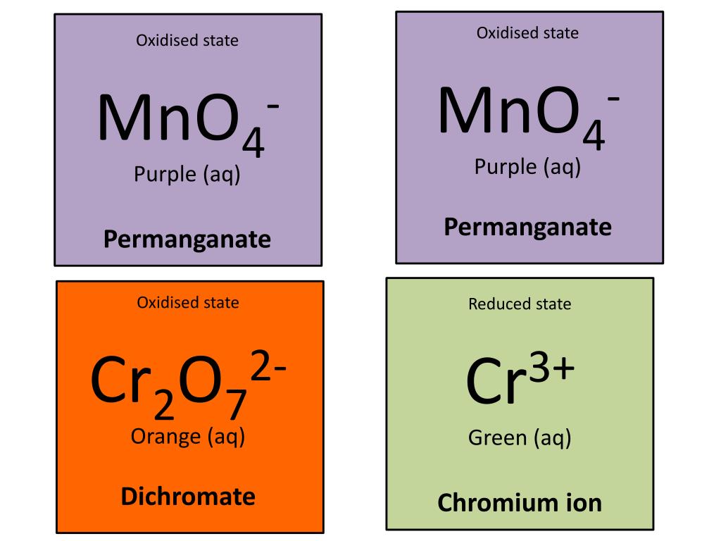 PPT - Oxidised state MnO 4 - Purple ( aq ) Permanganate PowerPoint ...