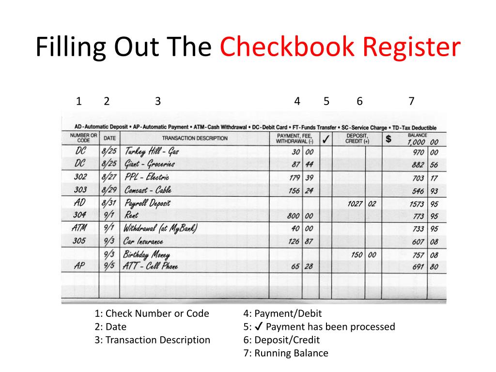 PPT - Banking Basics! PowerPoint Presentation, free download - ID:2670614