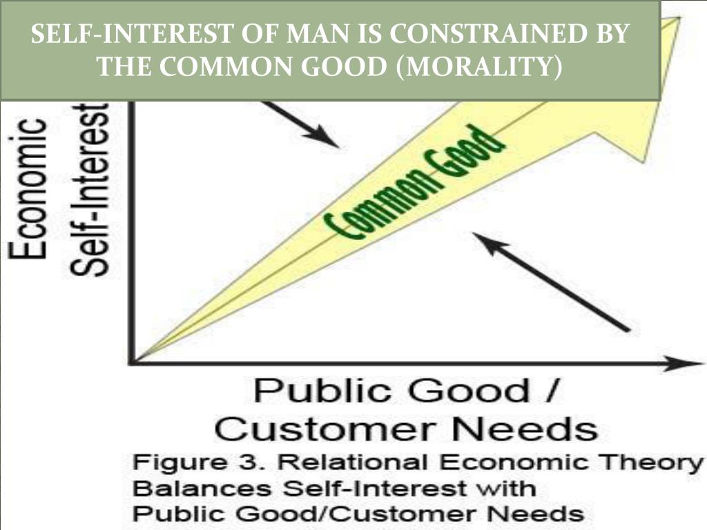 PPT - THE INDUSTRIAL REVOLUTION AND CLASSICAL ECONOMICS ADAM SMITH AND ...