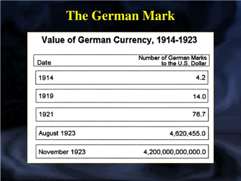 PPT - World War II, 1920 - 1945: The Lost Generation, 1918 - 1929 ...