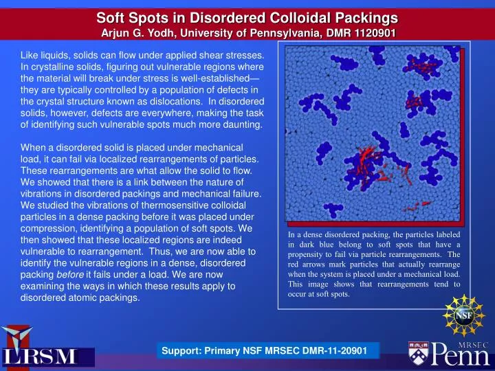 PPT - Support: Primary NSF MRSEC DMR-11-20901 PowerPoint Presentation ...