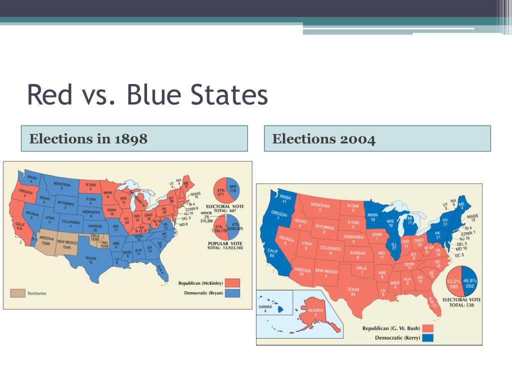 PPT - American political life PowerPoint Presentation, free download ...