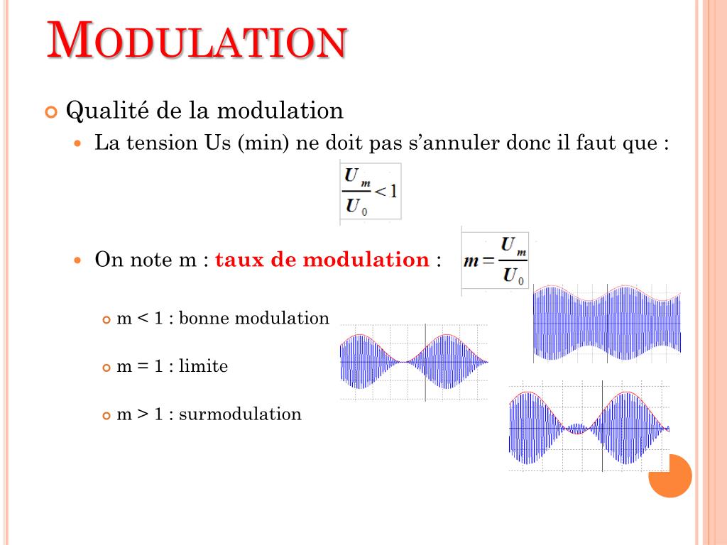 PPT - Modulation Démodulation Réception AM PowerPoint Presentation ... PPT - Modulation Démodulation Réception AM PowerPoint Presentation ...