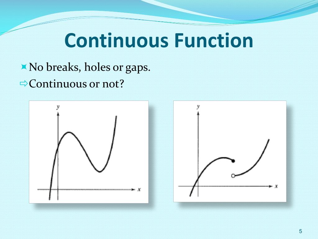 Continuous Vs Non Continuous Graph