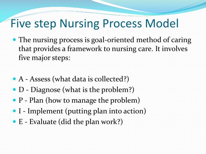 PPT - NR 104 Role Transition PowerPoint Presentation - ID:2673306