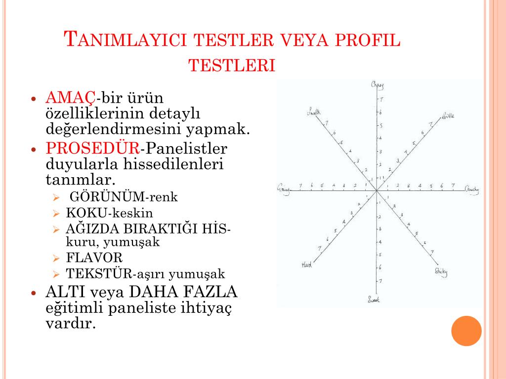 PPT - Duyusal Analiz Test Teknikleri PowerPoint Presentation, free ...