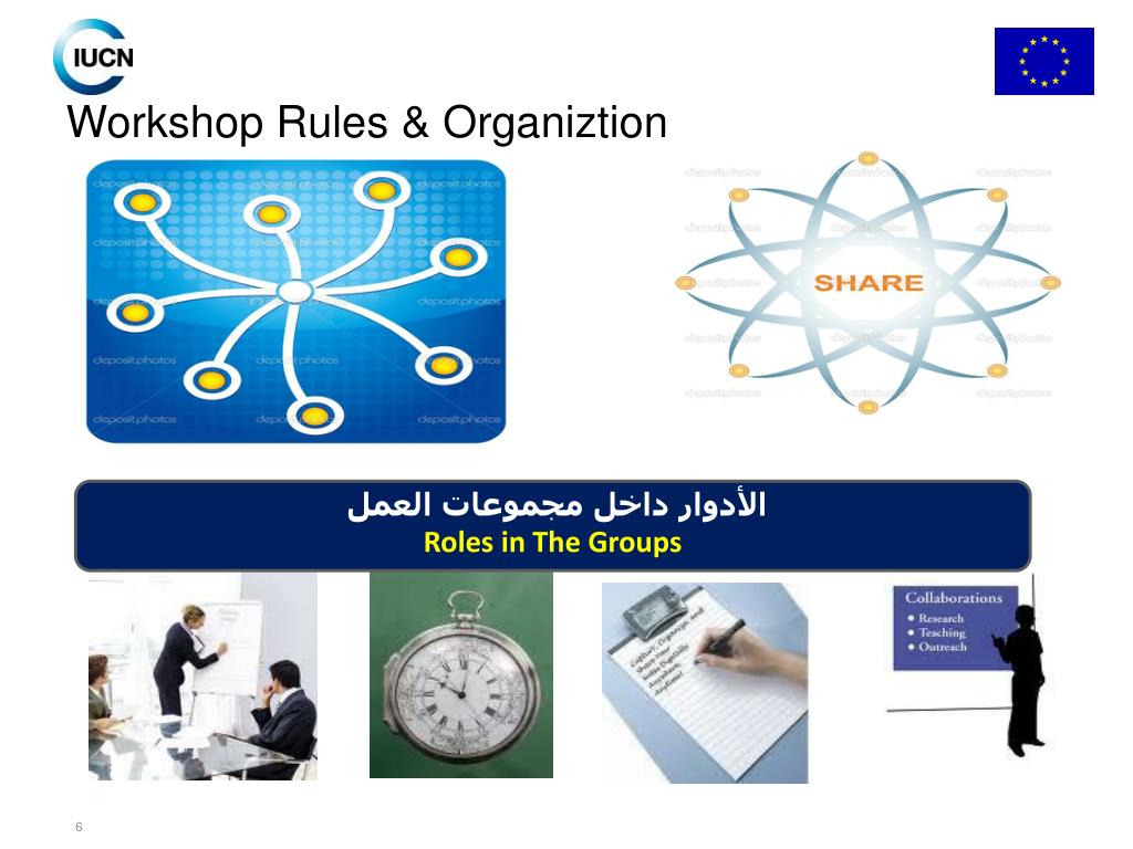 PPT - Kick-off Meeting Rabat, Morocco 9 - 10 June 2013 PowerPoint ...