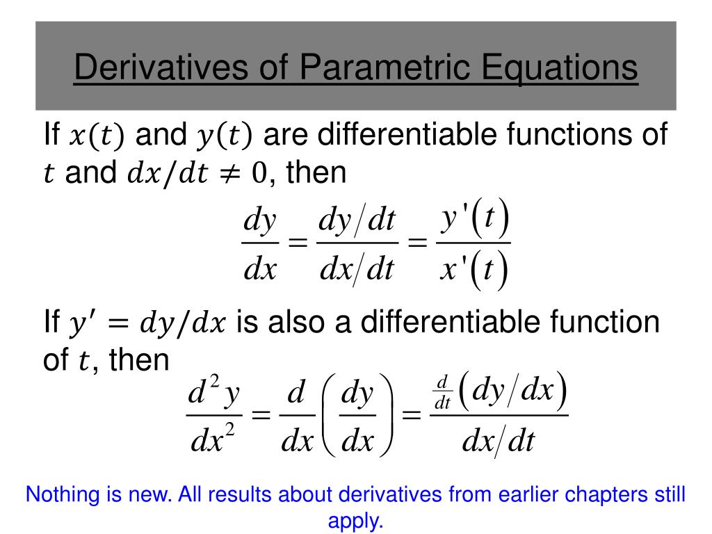 Parametric Equations