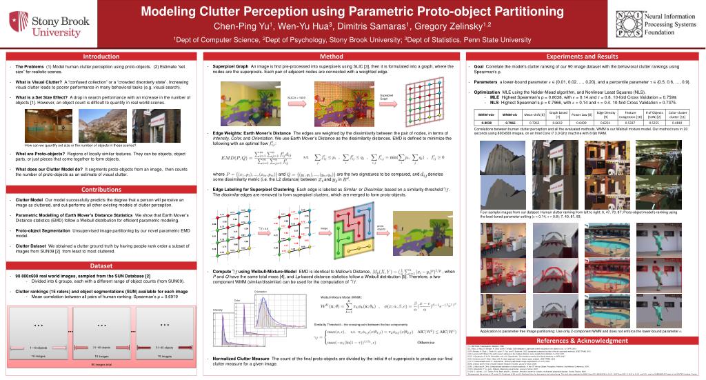 Ppt Modeling Clutter Perception Using Parametric Proto Object Partitioning Powerpoint