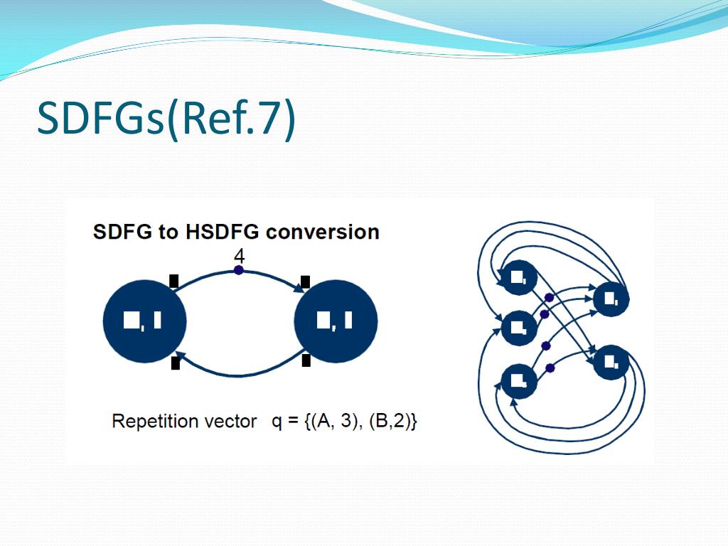 PPT - Parametric Throughput Analysis of Synchronous Data Flow Graphs ... PPT - Parametric Throughput Analysis of Synchronous Data Flow Graphs ...