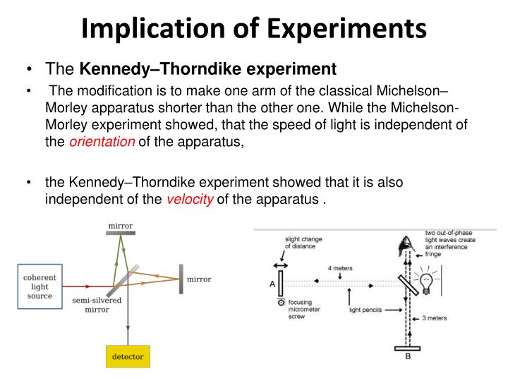 PPT - Michelson & Morley Experiment PowerPoint Presentation - ID:2675849