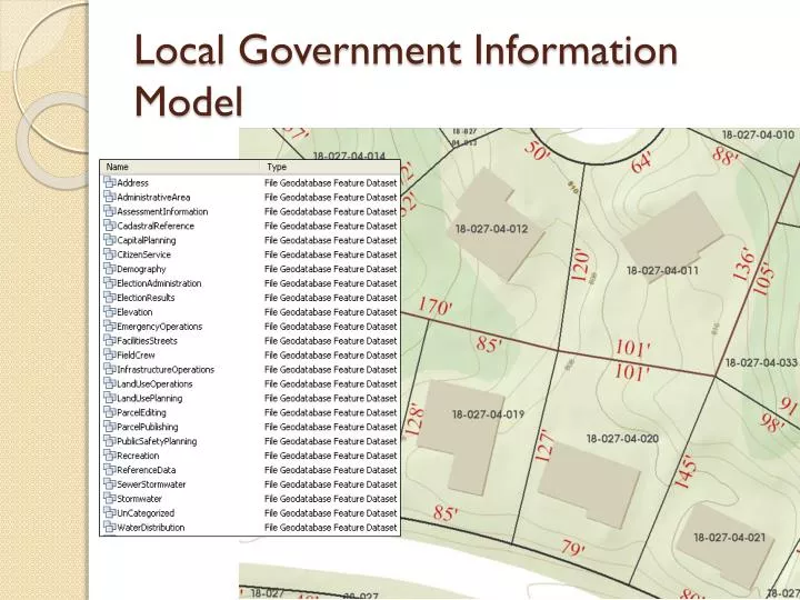 PPT - Local Government Information Model PowerPoint Presentation, free ...