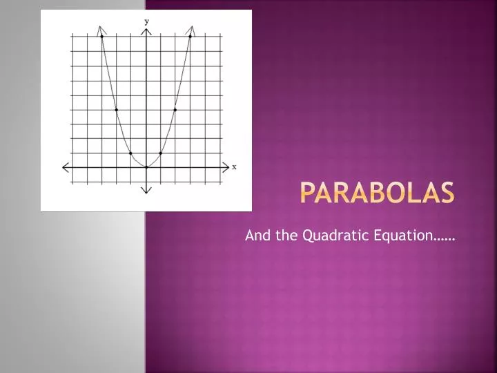 PPT - Parabolas PowerPoint Presentation, free download - ID:2675959