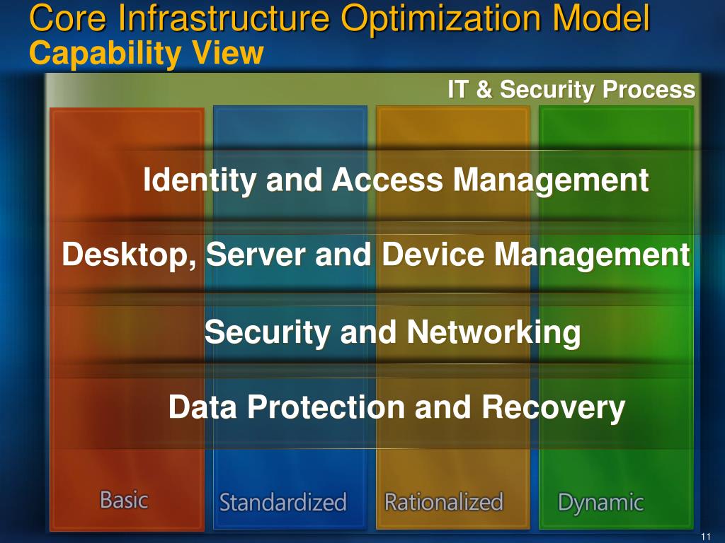 PPT - Ing. Cesar Possamai PowerPoint Presentation, free download - ID ...