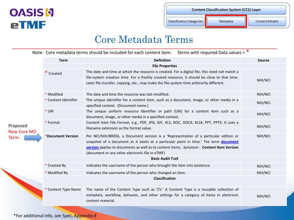 PPT - February 17, 2014 9:00 – 10:00 AM PST PowerPoint Presentation ...
