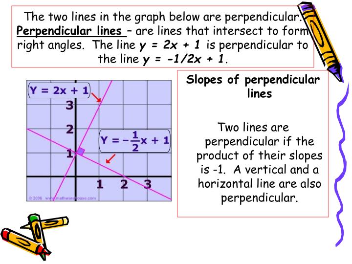 PPT - Parallel and Perpendicular Lines PowerPoint Presentation - ID:2676485