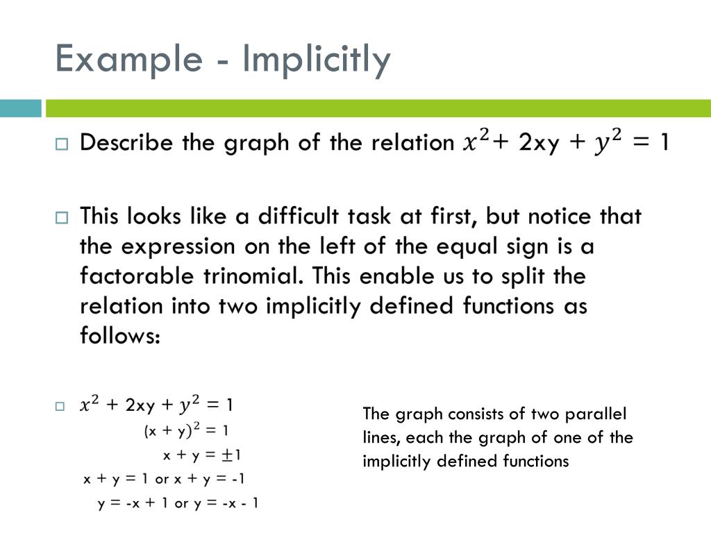 Ppt 1 4 Building Functions From Functions Powerpoint Presentation