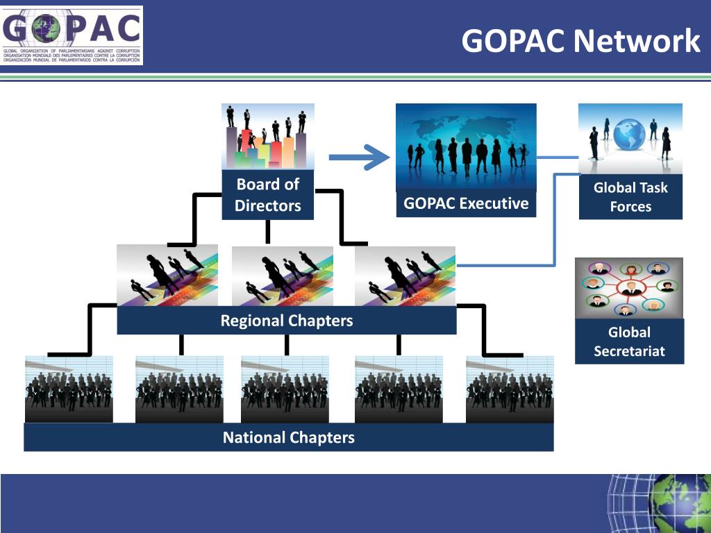PPT - ROLE OF PARLIAMENTARIANS IN PROMOTING PARTICIPATION OF SOCIETY ...