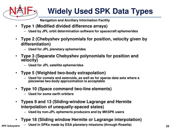 PPT - Ephemeris Subsystem SPK Focused on reading SPK files PowerPoint ...