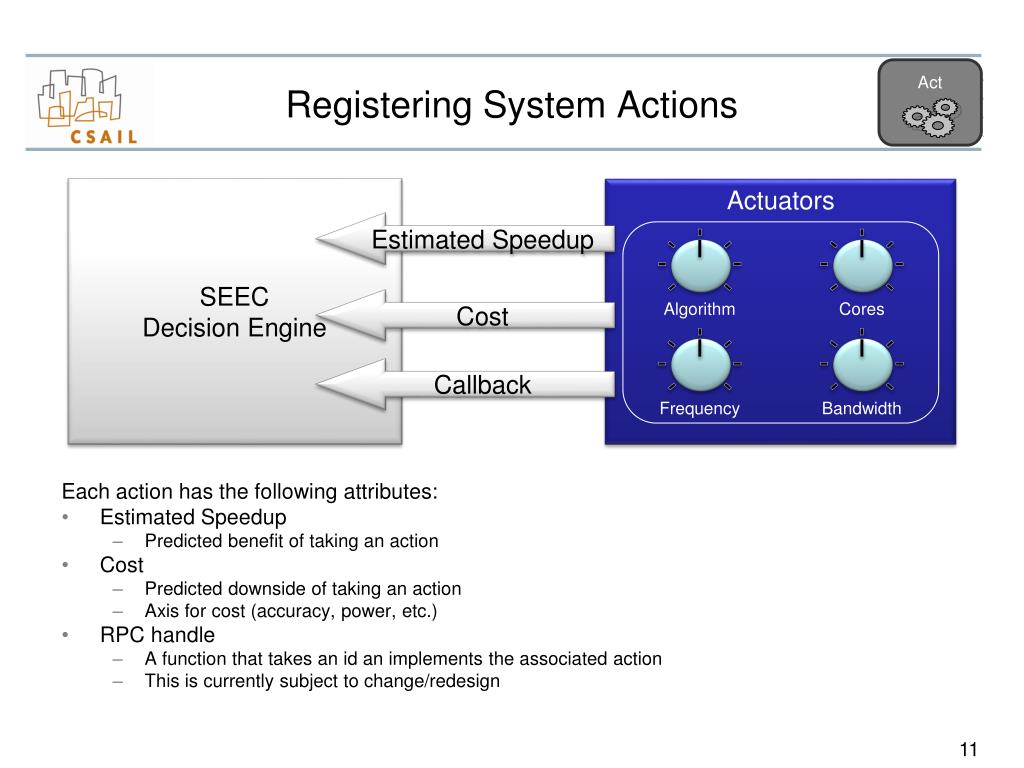 PPT - The SEEC Framework and Runtime System PowerPoint Presentation ...