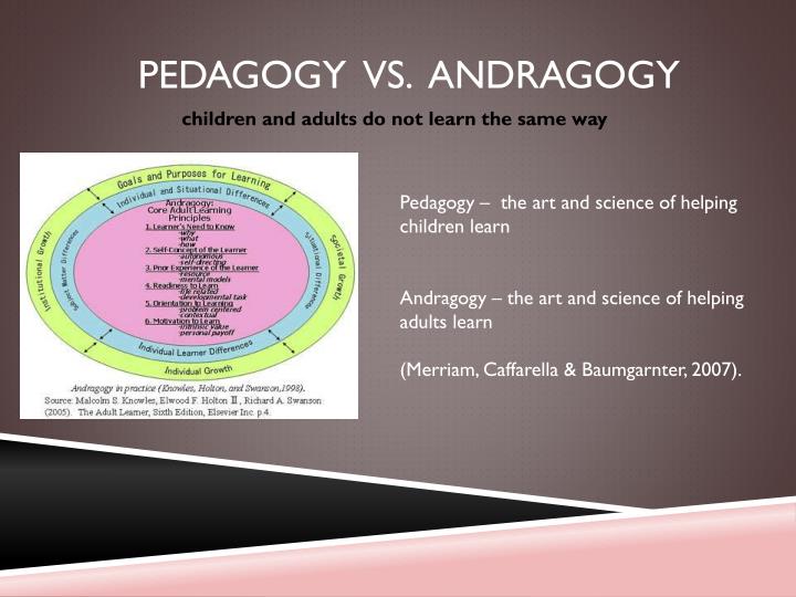 PPT - Misconceptions of the adult learner PowerPoint Presentation - ID ...
