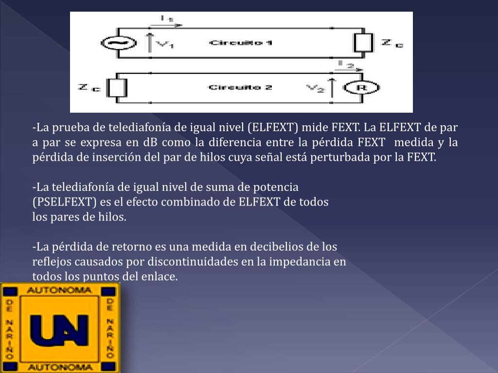 PPT - TEMAS: *TELEDIAFONIA (FEXT). PowerPoint Presentation, free ...