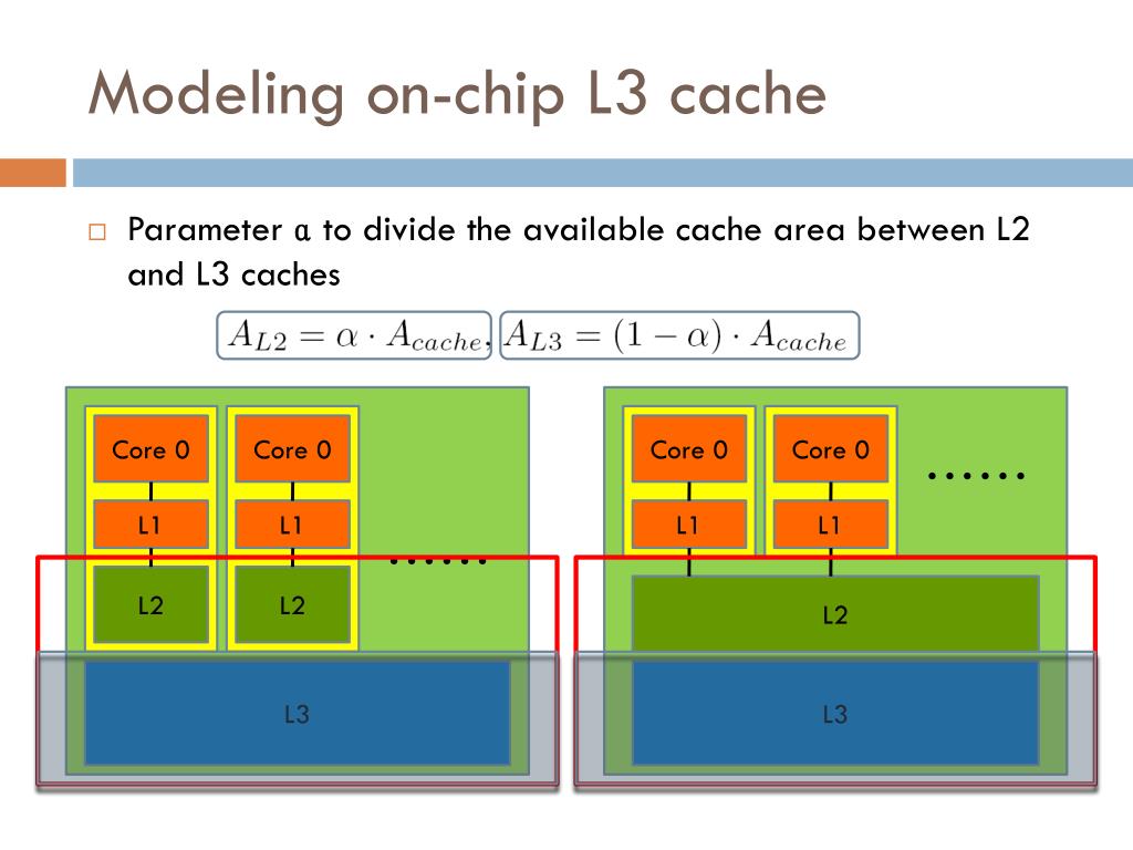 PPT - Taecheol Oh, Hyunjin Lee, Kiyeon Lee and Sangyeun Cho PowerPoint ...