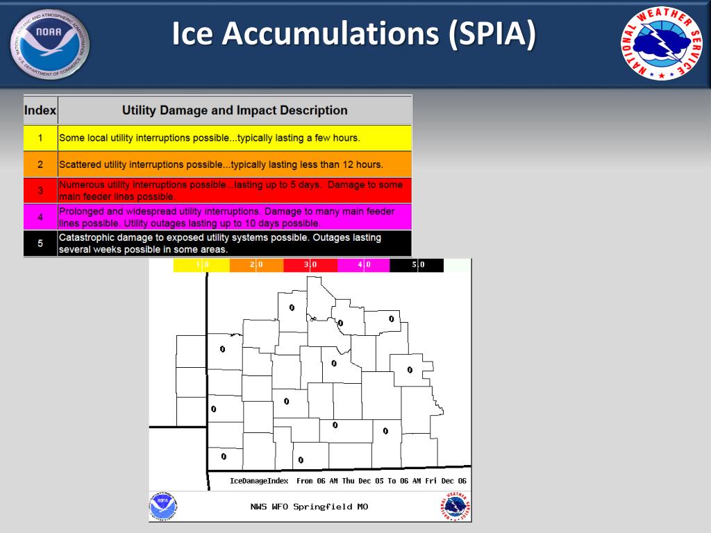 PPT - Issued at 12/4/2013 1:45 PM National Weather Service ...