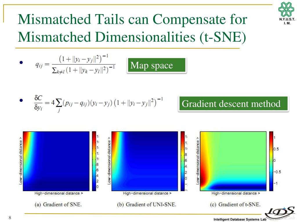 PPT - Visualizing Data using t-SNE PowerPoint Presentation, free ... PPT - Visualizing Data using t-SNE PowerPoint Presentation, free ...