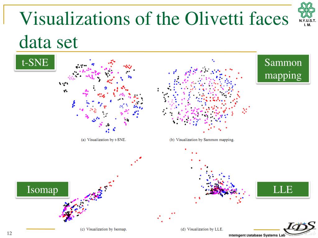 PPT - Visualizing Data using t-SNE PowerPoint Presentation, free ... PPT - Visualizing Data using t-SNE PowerPoint Presentation, free ...