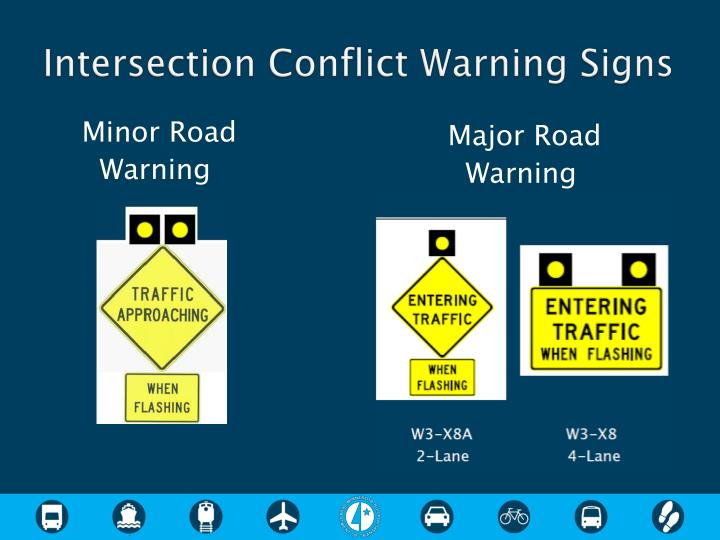 PPT - Rural Intersection Conflict Warning System (RICWS) PowerPoint ...