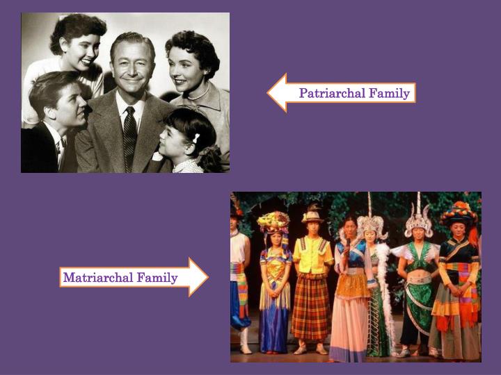 PPT - Social Groups, Language, and Religion PowerPoint Presentation ...