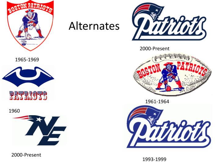 Patriots Logo History