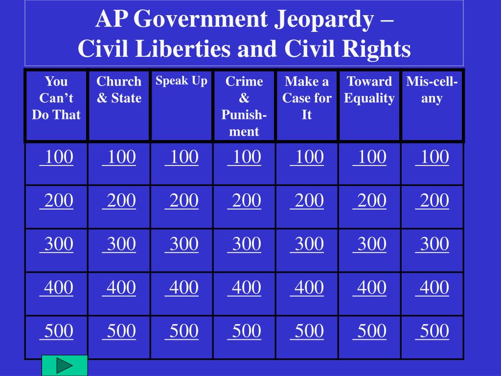 PPT - AP Government Jeopardy – Civil Liberties and Civil Rights ...