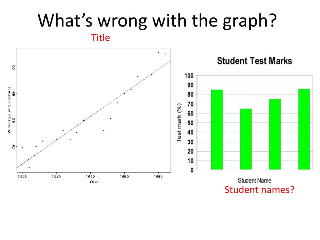 PPT - Safety PowerPoint Presentation, free download - ID:2679747