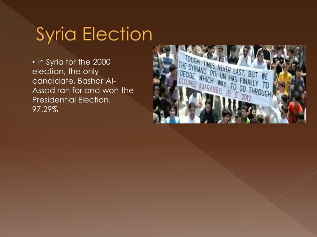 PPT - Democracy in the Middle East and North Africa PowerPoint ...
