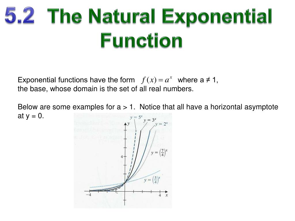 Ppt Chapter 5 Exponential And Logarithm Functions Powerpoint