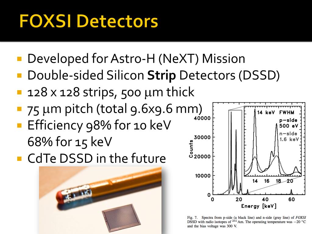 PPT - The Focusing Optics X-ray Solar Imager (FOXSI) PowerPoint ...