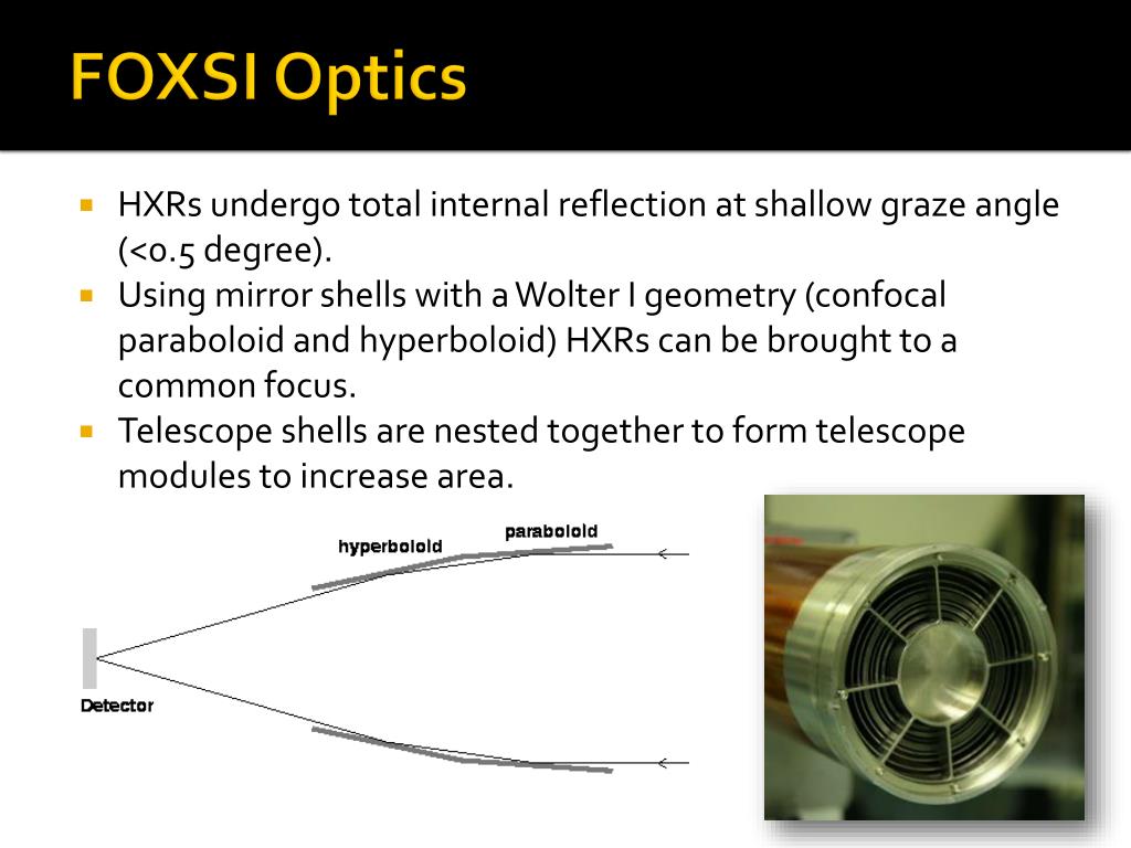 PPT - The Focusing Optics X-ray Solar Imager (FOXSI) PowerPoint ...