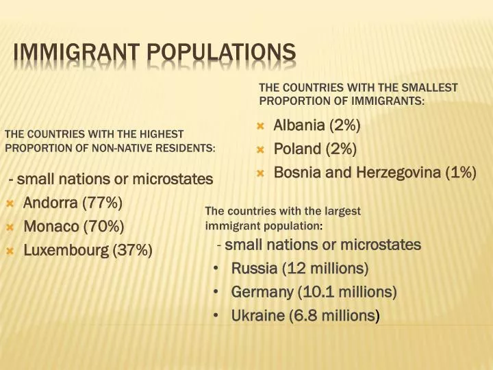 PPT - Immigrant populations PowerPoint Presentation, free download - ID ...