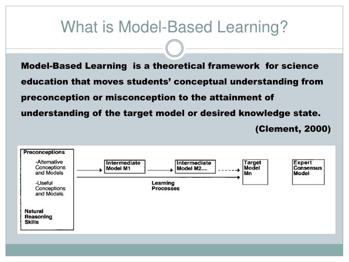 PPT - Nature of Science and Model Based Inquiry PowerPoint Presentation ...