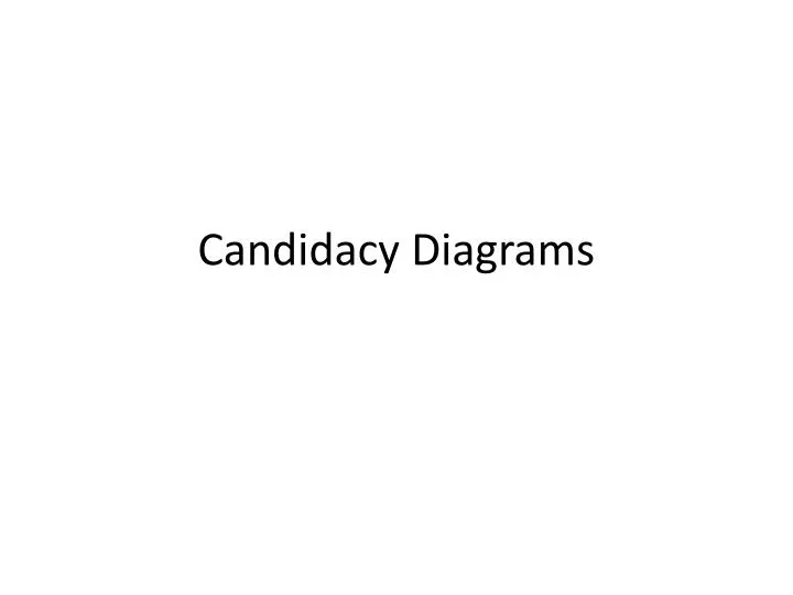 PPT - Candidacy Diagrams PowerPoint Presentation, free download - ID ...